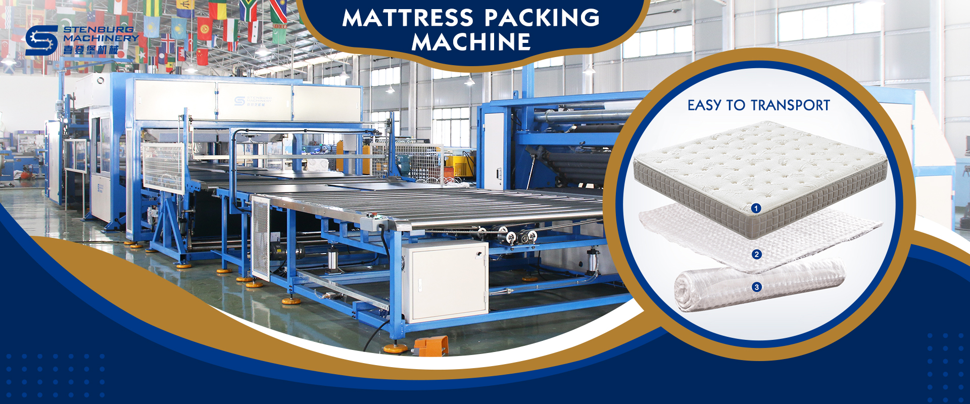 China Spring Mattress Machine Manufacturers - STENBURG Mattress Machinery